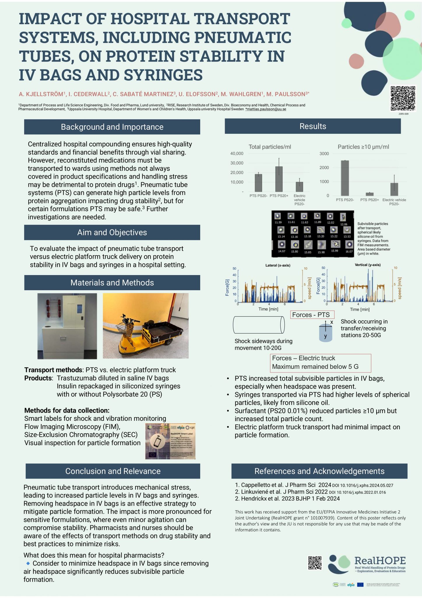 Could pneumatic tube delivery systems damage protein-based drugs ...